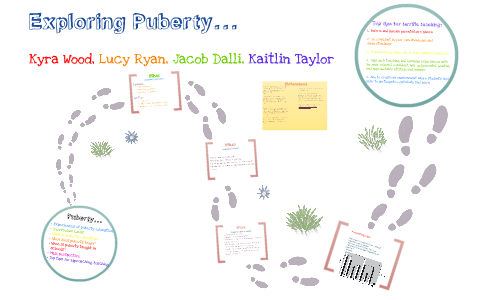 Exploring puberty - a teaching perspective by Kaitlin Taylor