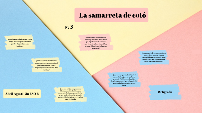 La samarreta de cotó pt3 by Abril Agustí on Prezi