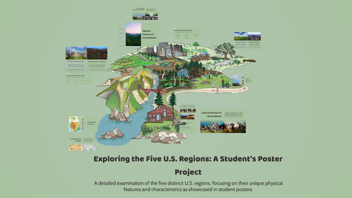 Exploring the Five U.S. Regions: A Student's Poster Project by ...