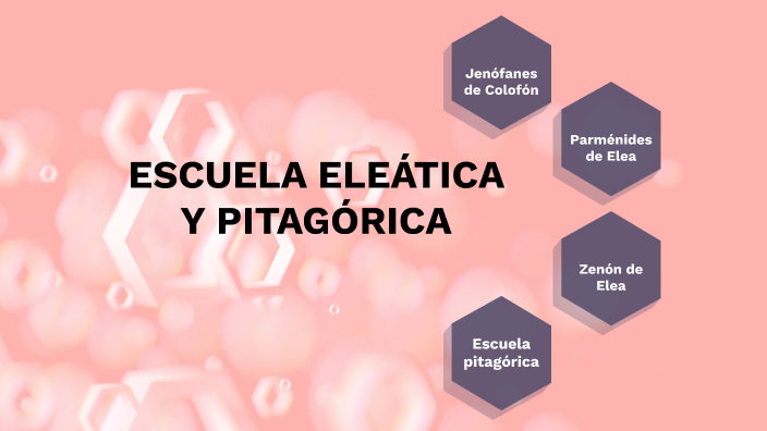 ESCUELA ELEÁTICA Y PITAGÓRICA by Anahi Cisneros on Prezi