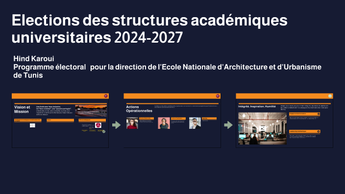 Programme électoral 2024-2027 by Hind kar on Prezi