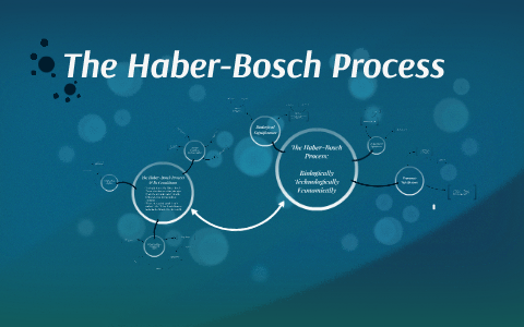 The Haber-Bosch Process by Michael Sakamoto on Prezi