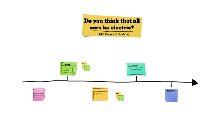 ATP PPT by Mesum Mehdi on Prezi