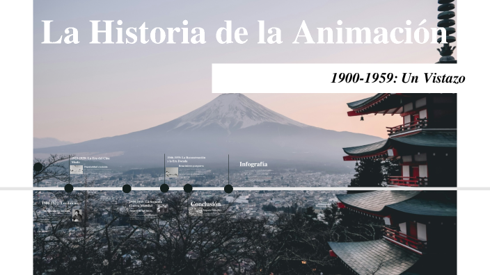 La Historia de la Animación by kevin Guerra on Prezi