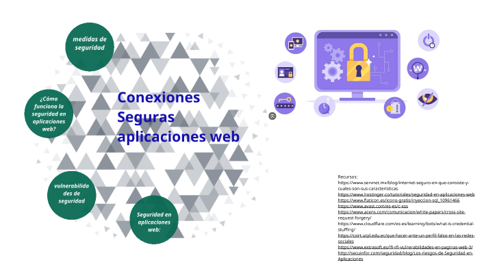 conexiones seguras by Cristian Camilo Galindo Ortega on Prezi