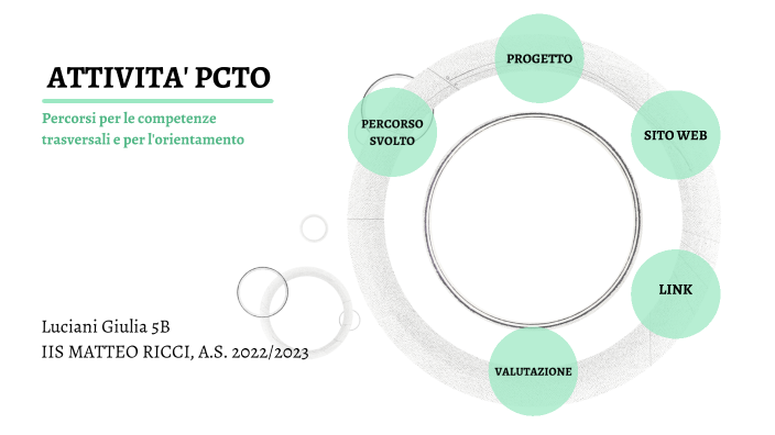 PCTO by Giulia Luciani on Prezi