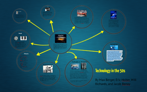 Technology in the 50s by Jacob Benoy on Prezi