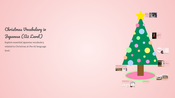 Christmas Vocabulary in Japanese (A2 Level) by Ewa Podgórska on Prezi