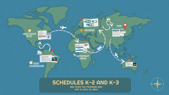 Schedule K2/K3 - Mid Year Tax Training 2024 by Jean Ysrael Marquez on Prezi
