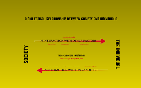 The Sociological Imagination by Elizabeth Seale on Prezi