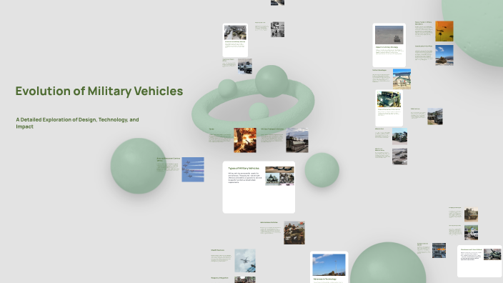 Evolution of Military Vehicles by Mohammed Almajnouni on Prezi