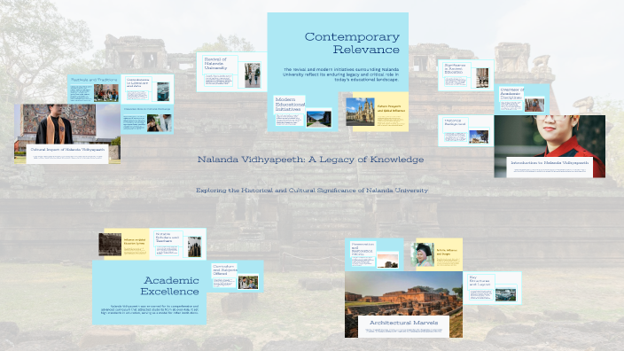 Nalanda Vidhyapeeth: A Legacy of Knowledge by DHRUVI MODI on Prezi