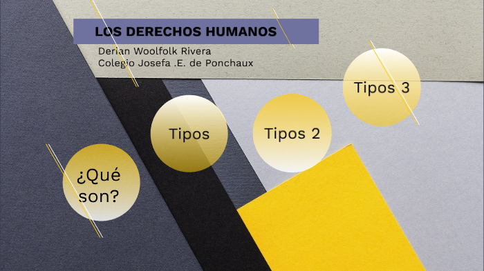 Los derechos Humanos by Derian Woolfolk Rivera on Prezi