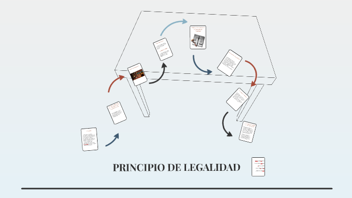 PRINCIPIO DE LEGALIDAD by juliana cristancho perez on Prezi