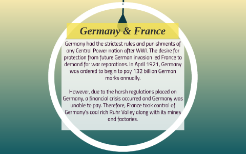 Instability after World War 1 by Chad Kuehnl on Prezi