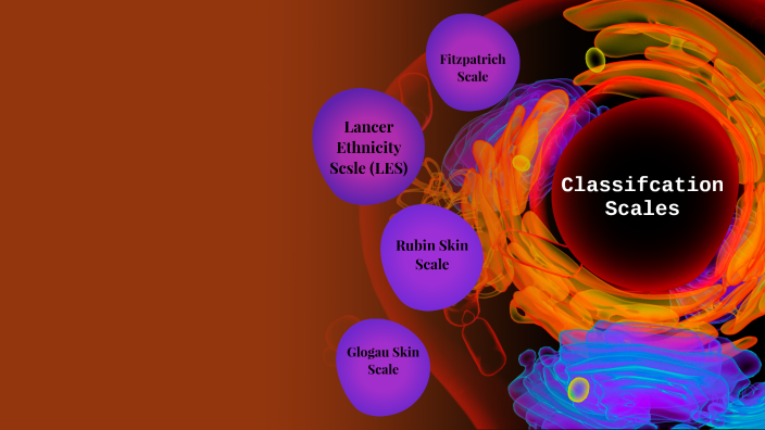 Classification Scales by Starr Meadows on Prezi