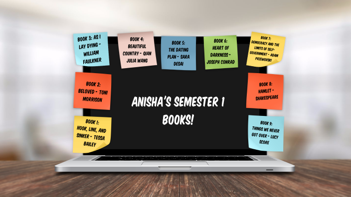 Semester 1 Books by Anisha Kurup on Prezi