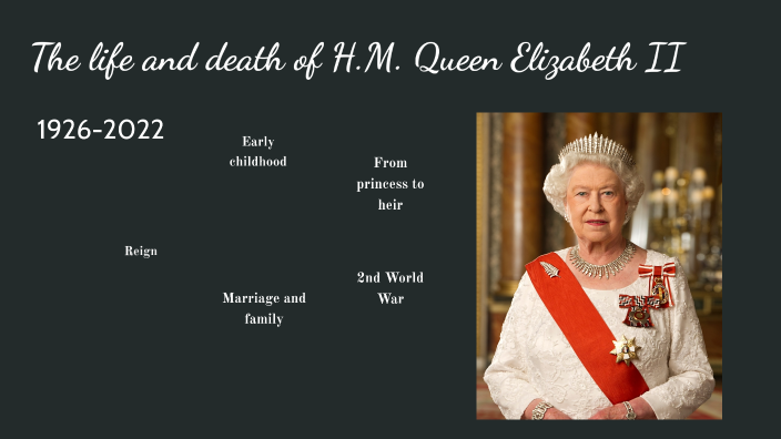 The life and death of H.M. Queen Elizabeth II by mNVbBC06MP KAijLZH4Ty ...