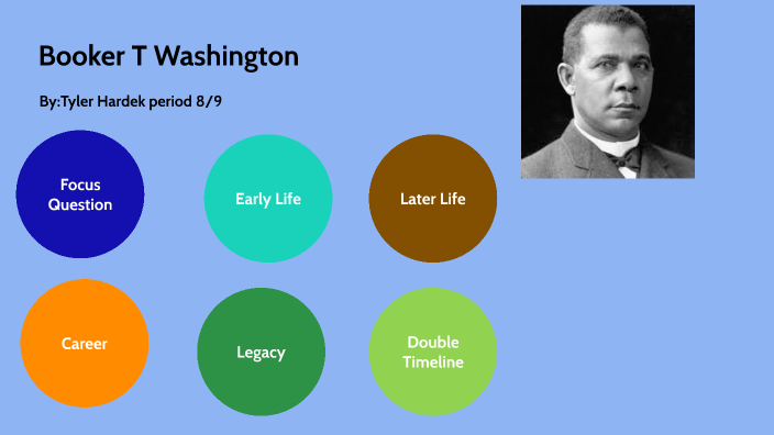 Booker T washington presentation by Tyler Hardek on Prezi