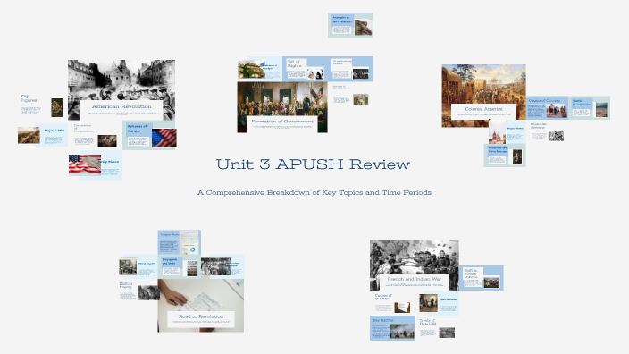Unit 3 APUSH Review by VIANA JANSSEN on Prezi