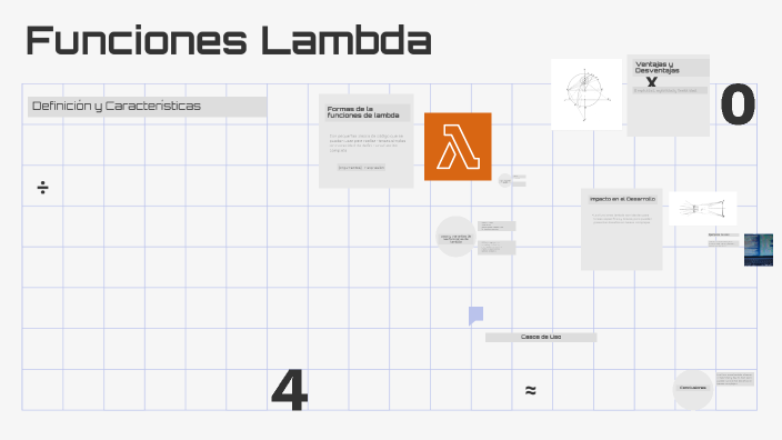 Funciones Lambda by Pāblø Vãrgås on Prezi