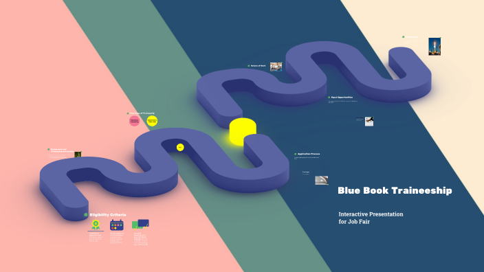 Blue Book Traineeship by Alisa Reich on Prezi
