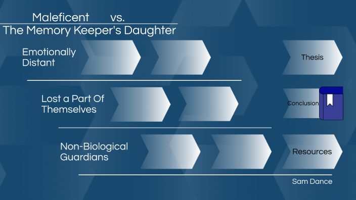 Maleficent Vs. The Memory Keeper's Daughter by Sam Dance on Prezi