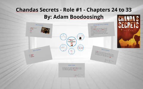 Chandas Secrets - Role #1 by Shahd Tabbakha on Prezi