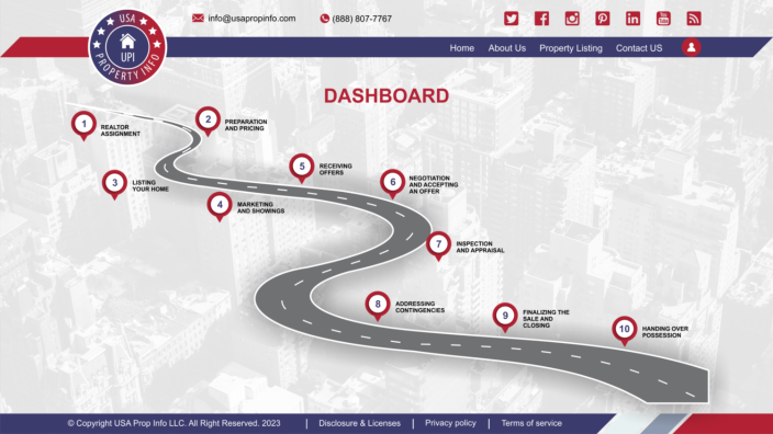 RoadMap by on Prezi