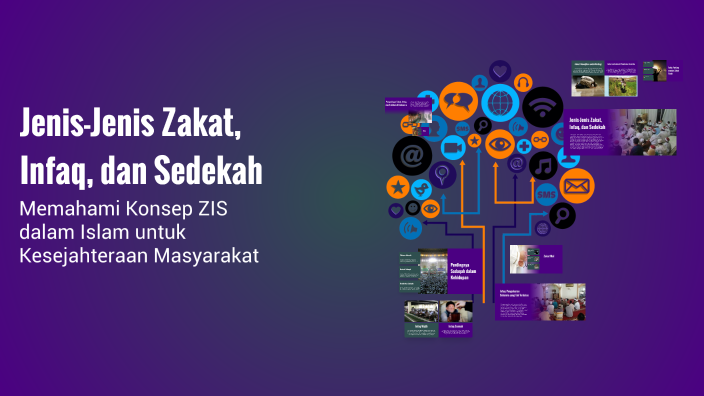 Jenis-Jenis Zakat, Infaq, dan Sedekah by M. Althaf Fauzi H. on Prezi