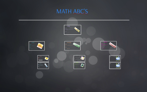 MATH ABC'S by on Prezi
