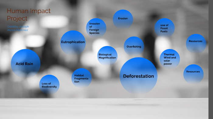 Human impact project by dorothy joseph on Prezi