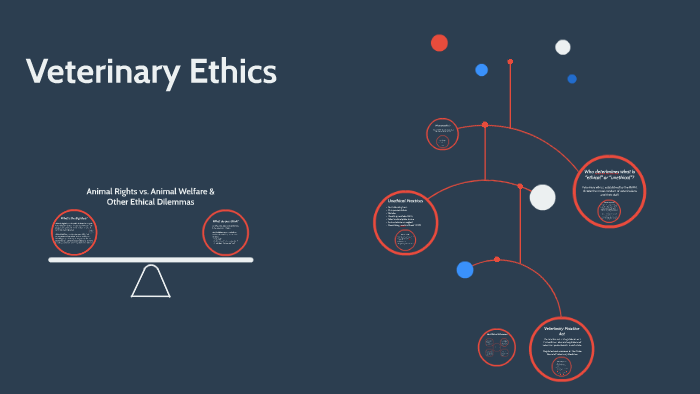 Veterinary Ethics by on Prezi