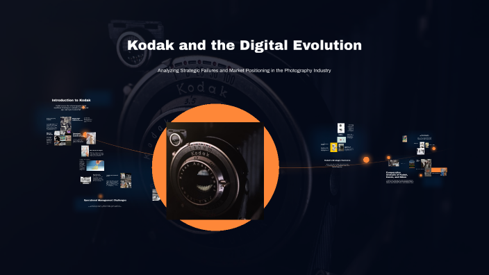 Kodak and the Digital Evolution by Preethi Devadhas on Prezi