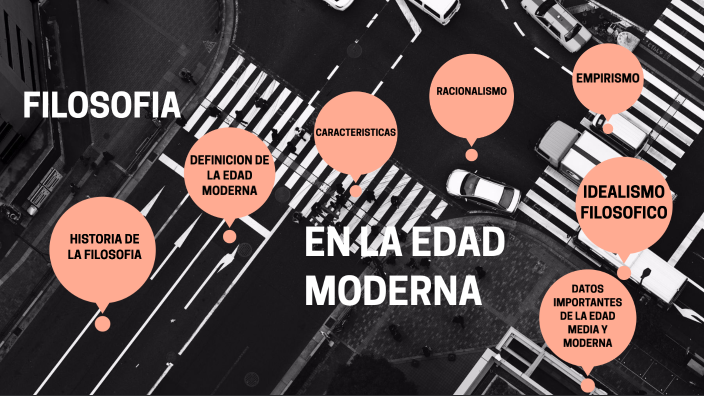 filosofia en la edad moderna by kiara zambrana on Prezi