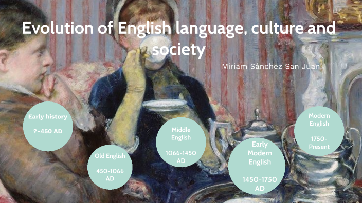 Evolution of English language, culture an by Miriam Sanchez on Prezi