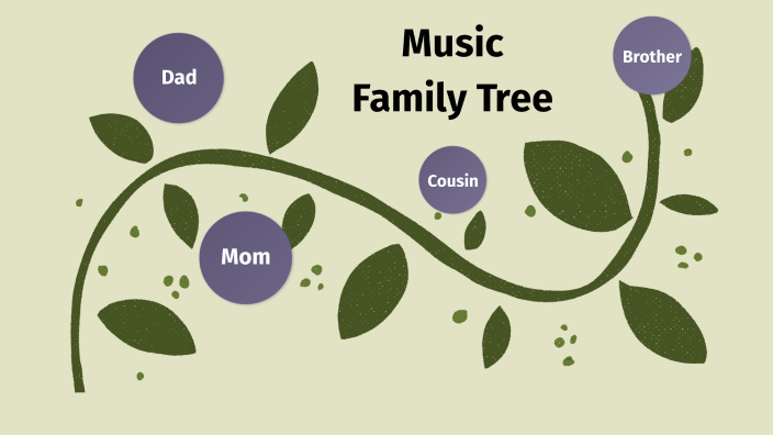 Music Family Tree by Hailey phen on Prezi