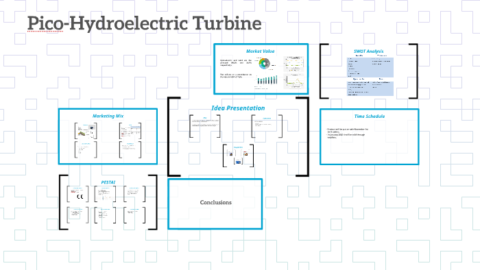 Pico-Hydroelectric Turbine by Ana Costa on Prezi