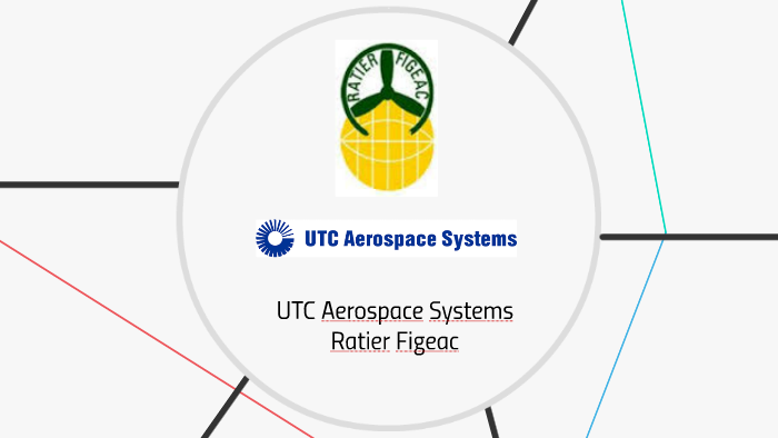 UTC Aerospace Systems Ratier Figeac by Lucia Deilhes on Prezi