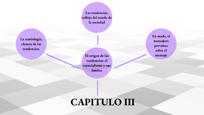 Tendencias by Victoria Perotti on Prezi