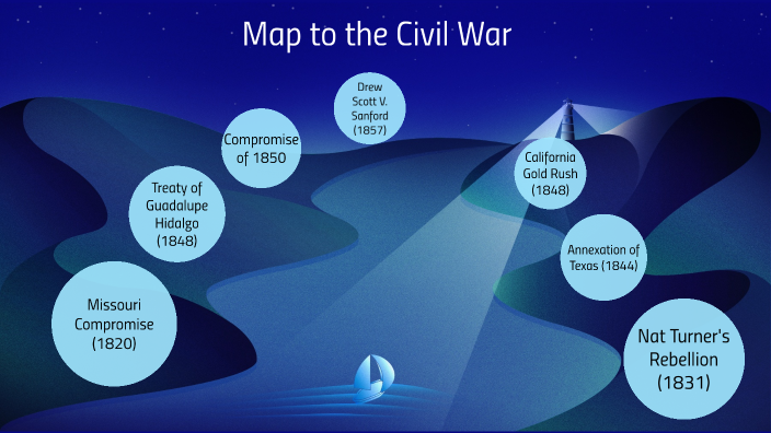 Road Map to the Civil War by Jonah Quezadas on Prezi