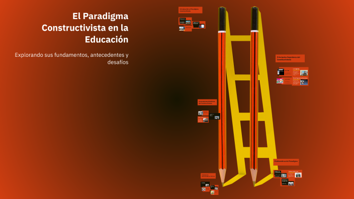 El Paradigma Constructivista en la Educación by Pedro Moneró on Prezi