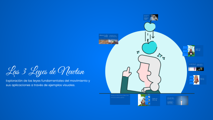 Las 3 Leyes de Newton by Fanny Guadalupe Estrada Armijos on Prezi