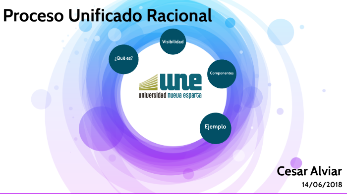 Diagrama de Clases C. Alviar by Cesar Alviar on Prezi