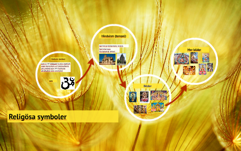 Religösa symboler by bella hillman on Prezi