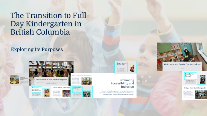 The Transition to Full-Day Kindergarten in British Columbia by Tania ...