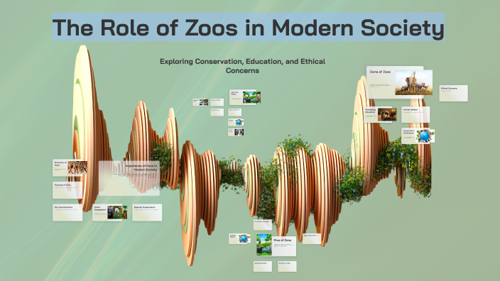 The Role of Zoos in Modern Society by Maja Sułtanowska on Prezi