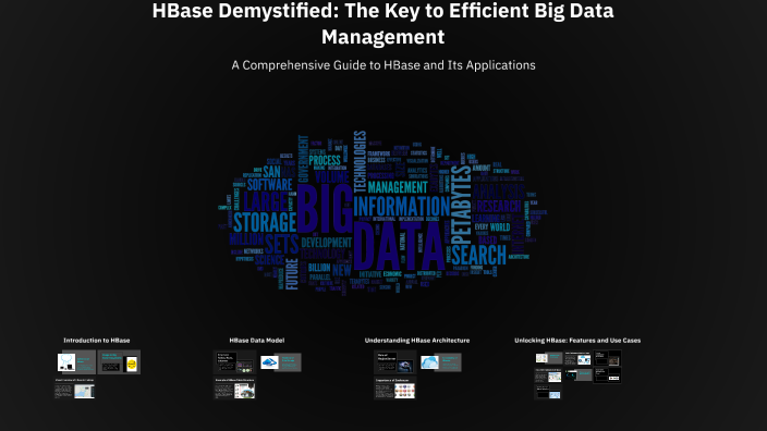 "HBase Demystified: The Key to Efficient Big Data Management" by QUERIES FORALL on Prezi