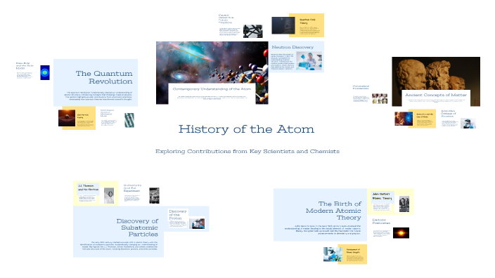 History of the Atom by Avneet Andhroia on Prezi