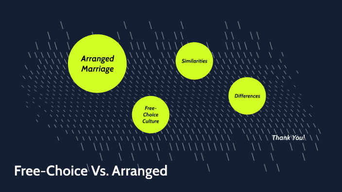 Free-Choice Vs. Arranged Marriage by Alexandra Lopez on Prezi